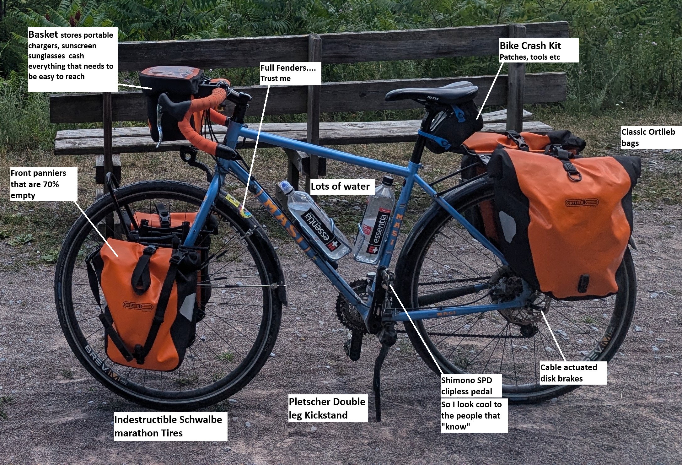 2024 Bike trip Logistics and Background – ChiricoChronicles